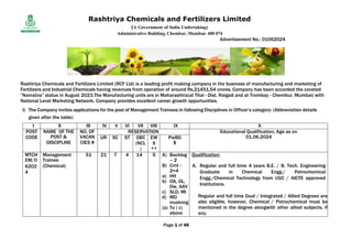 DETAILED ADVT FOR MT 2024. for fertilizer psupdf | PPT