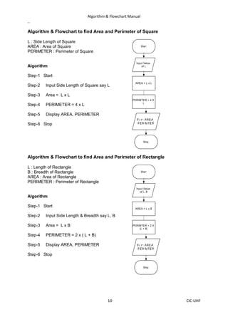 detail of flowchart and algorithm that are used in programmingpdf | PDF