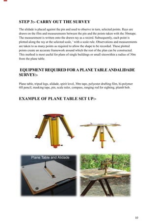 Detailed analysis of plane table surveying | DOCX | Drawing and ...