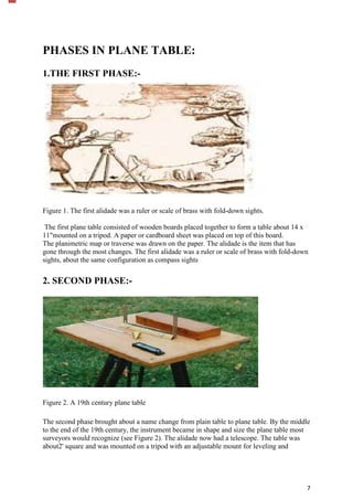 Detailed analysis of plane table surveying | DOCX | Drawing and ...