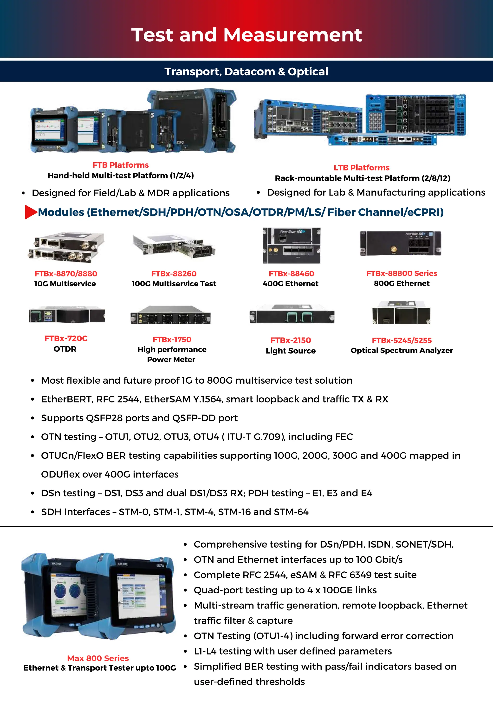Best Khushi Communications Detailed Catalogue | PDF