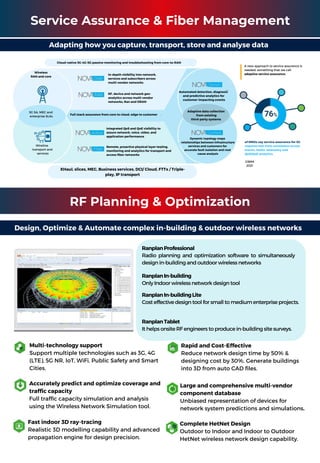 Best Khushi Communications Detailed Catalogue | PDF