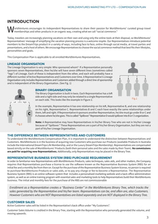 Detailedcompplan au en | PDF