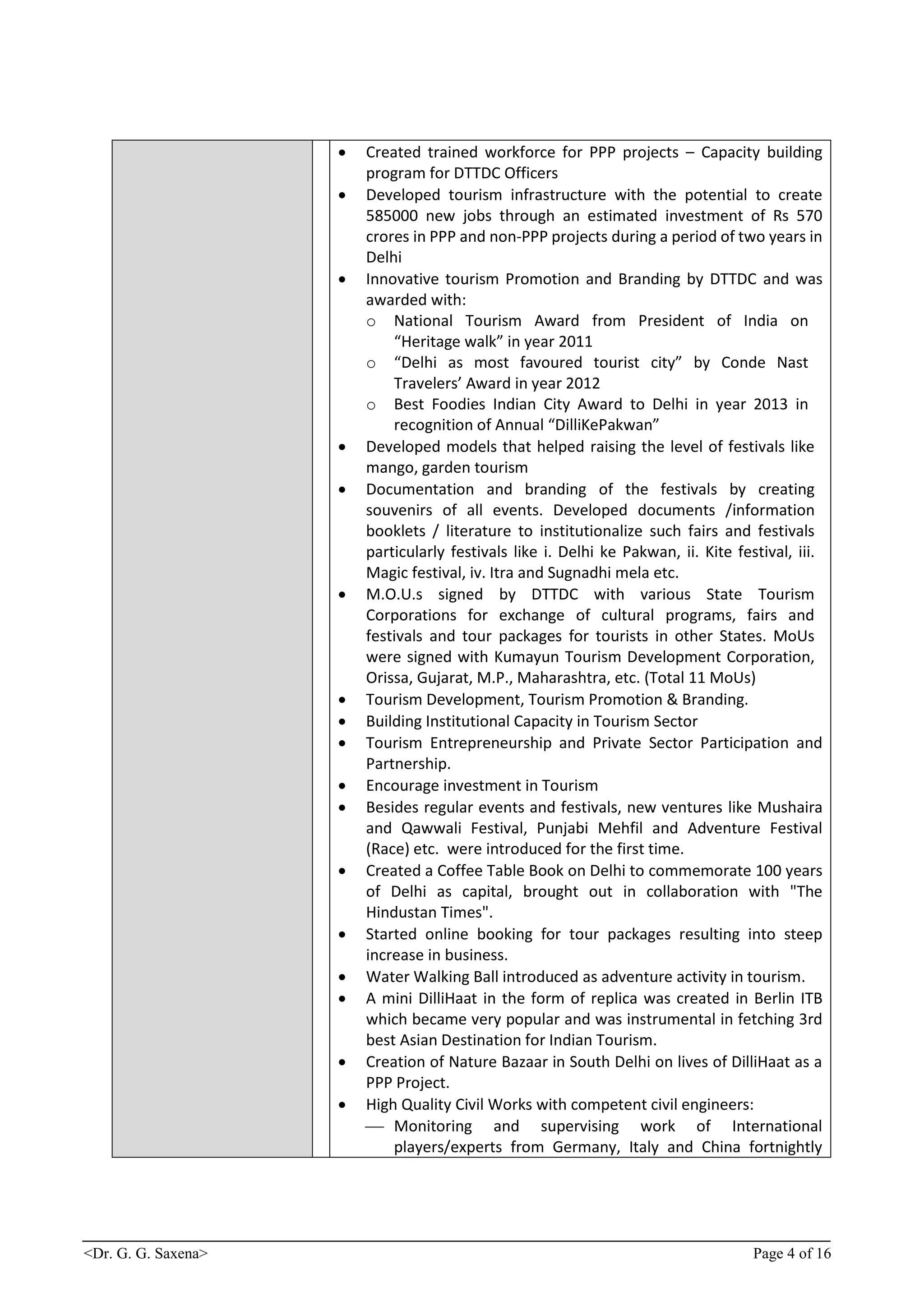 Detailed CV Dr GG Saxena IAS Rtd 091123.docx