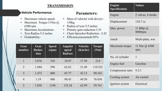 Detailed design calculations & analysis of go kart vehicle | PPTX