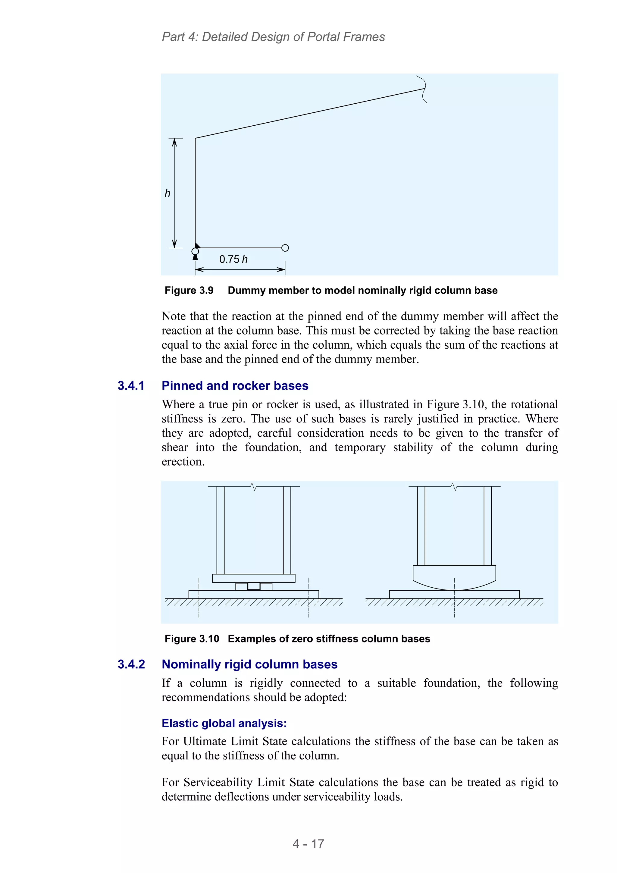 Detailed design of portal frames | PDF