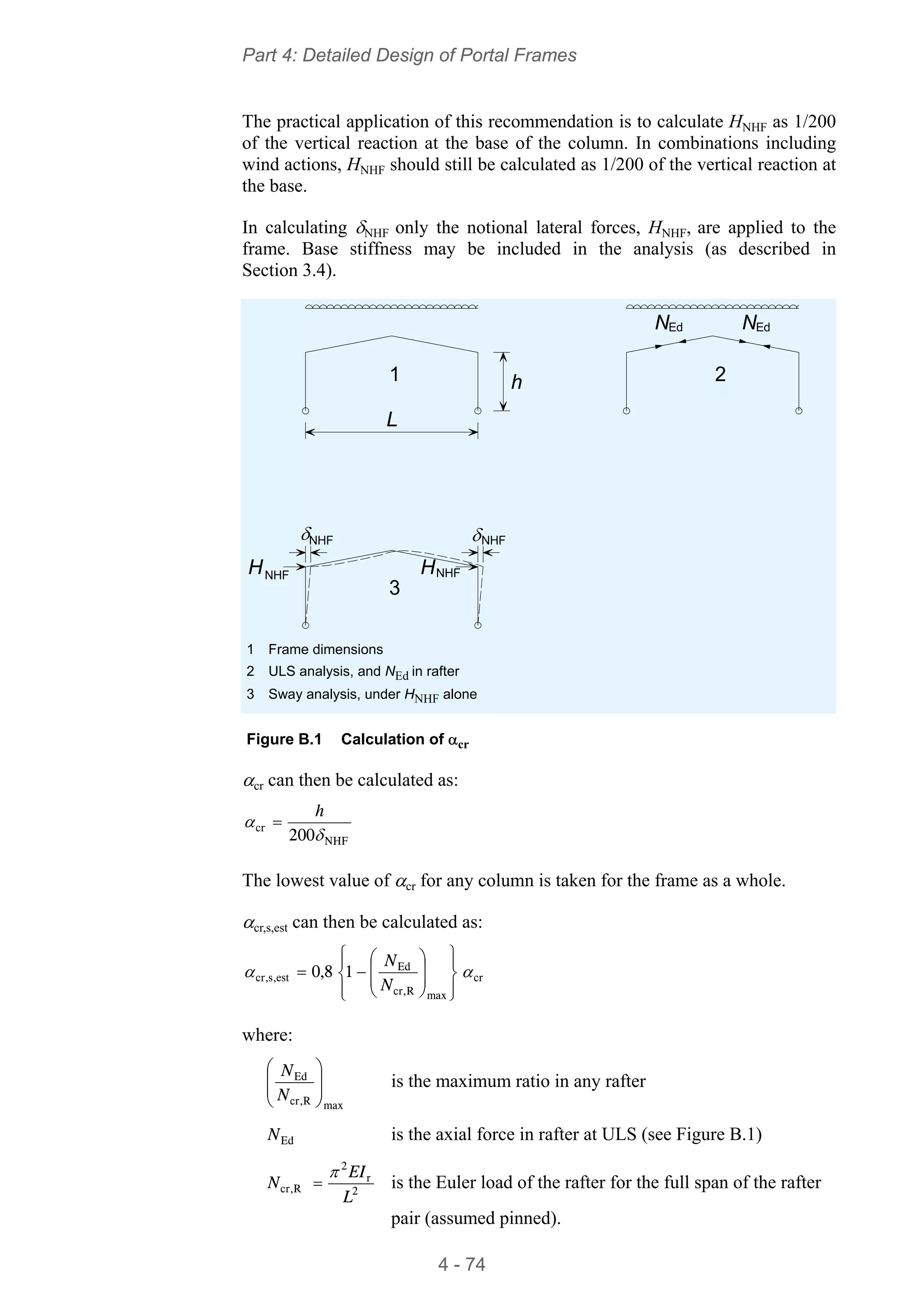 Detailed design of portal frames | PDF