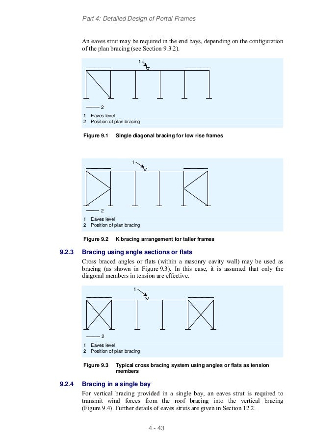 Detailed Design Of Portal Frames, Slides Of Designs And Groups – IXXLIQ