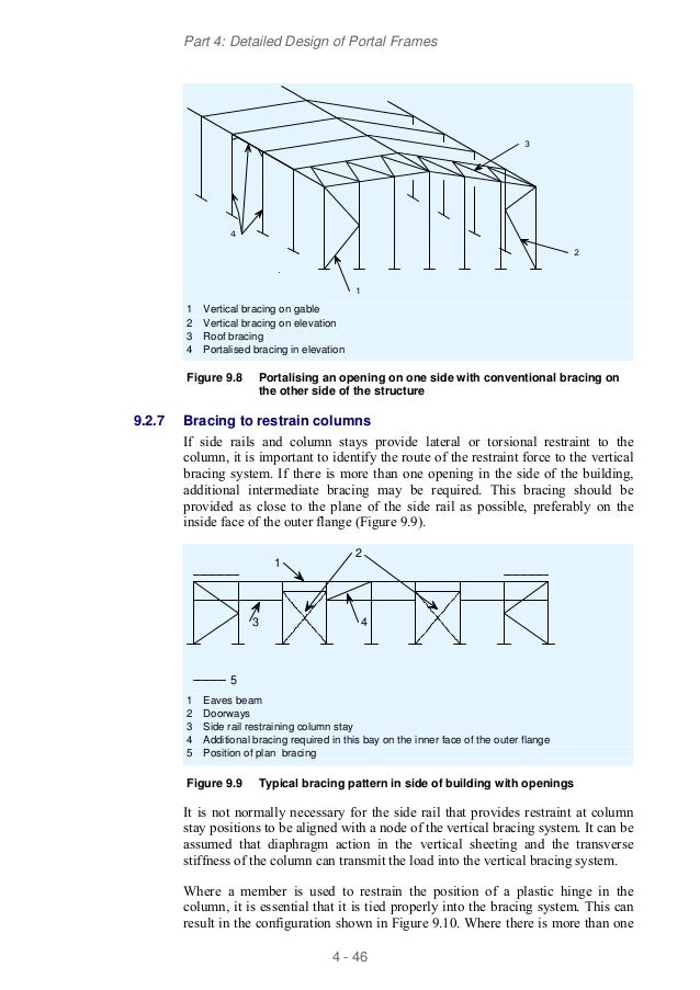 Detailed design of portal frames