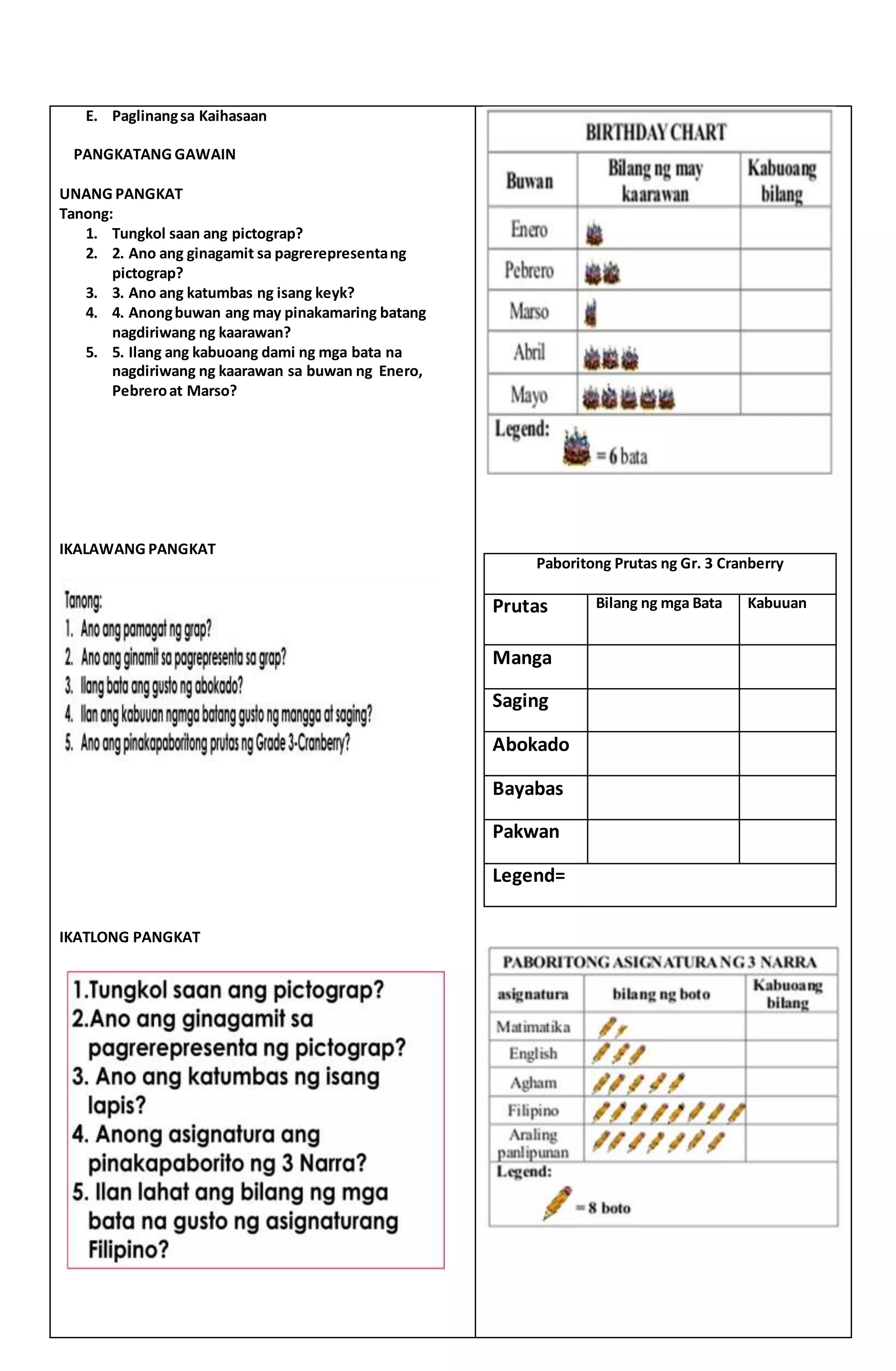 Detailed LESSON PLAN Filipino 3 | DOCX
