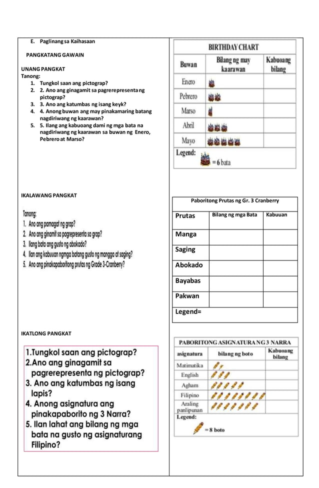 Detailed LESSON PLAN Filipino 3 | DOCX