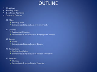 Residential Apartment Building | PPTX