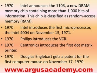 Detailed facts on computer development | PPT