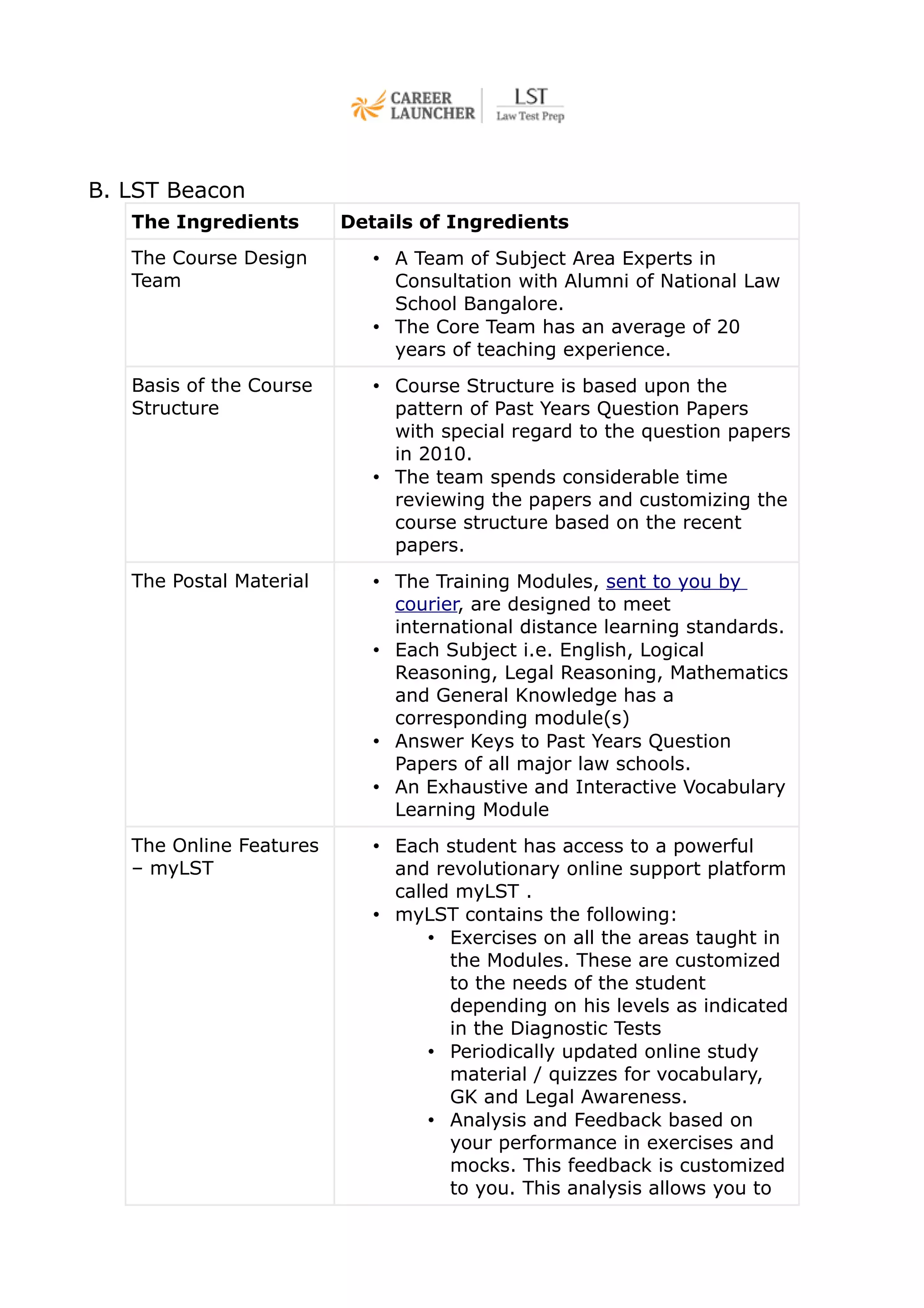 Detailed features about_lst_plus | PDF