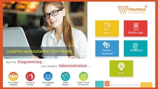 Detailed Guide for Organizational LMS System Implementation.pptx