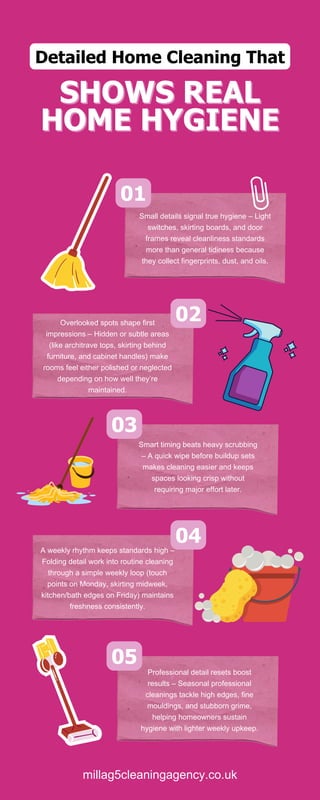 Detailed Home Cleaning That Shows Real Home Hygiene | PDF