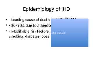 Detailed_IHD_Robbins_Presentation.pptx... | PPTX