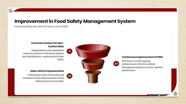 Detailed intepretation of Clause 10 ISO 22000 2018.pptx