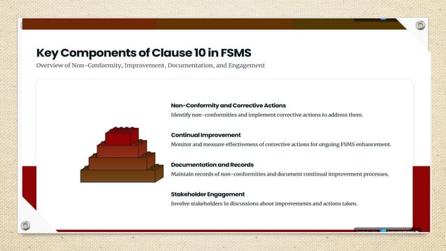 Detailed intepretation of Clause 10 ISO 22000 2018.pptx