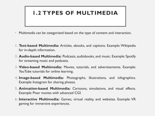 Detailed_Introduction_to_Multimedia.pptx