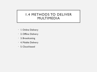 Detailed_Introduction_to_Multimedia.pptx