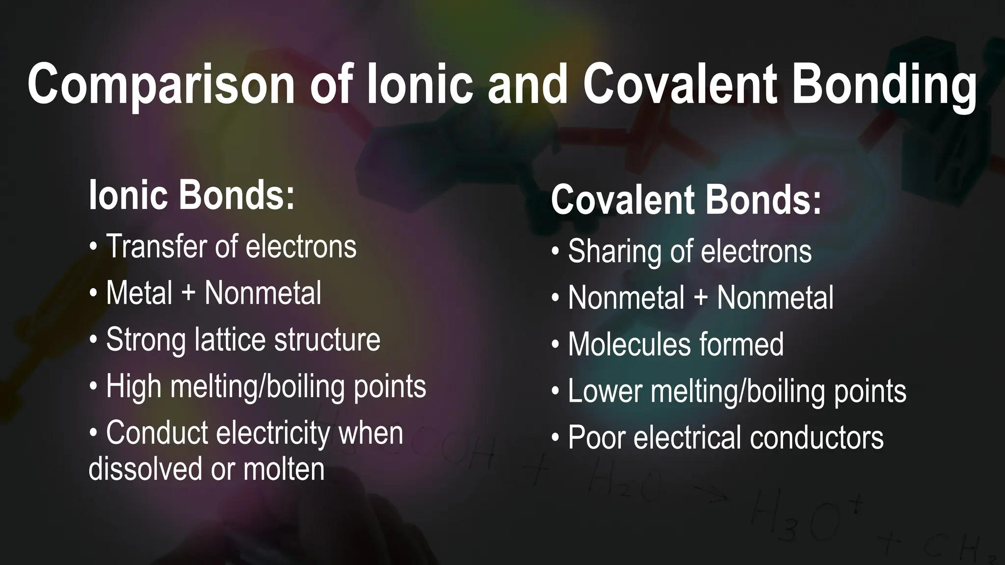 Detailed_Ionic_Covalent_Bonding FOR SCIENCE NINE WEEK 3 | PPTX