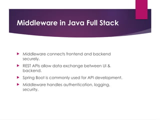 Detailed_Java_Full_Stack_Presentation.pptx