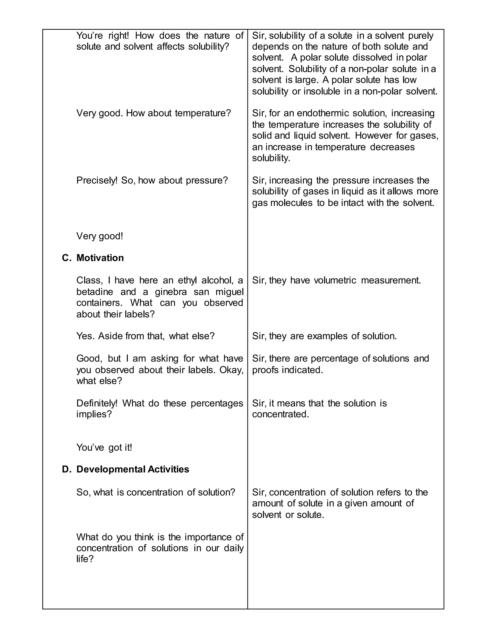 Detailed Lesson Plan in Chemistry | DOCX