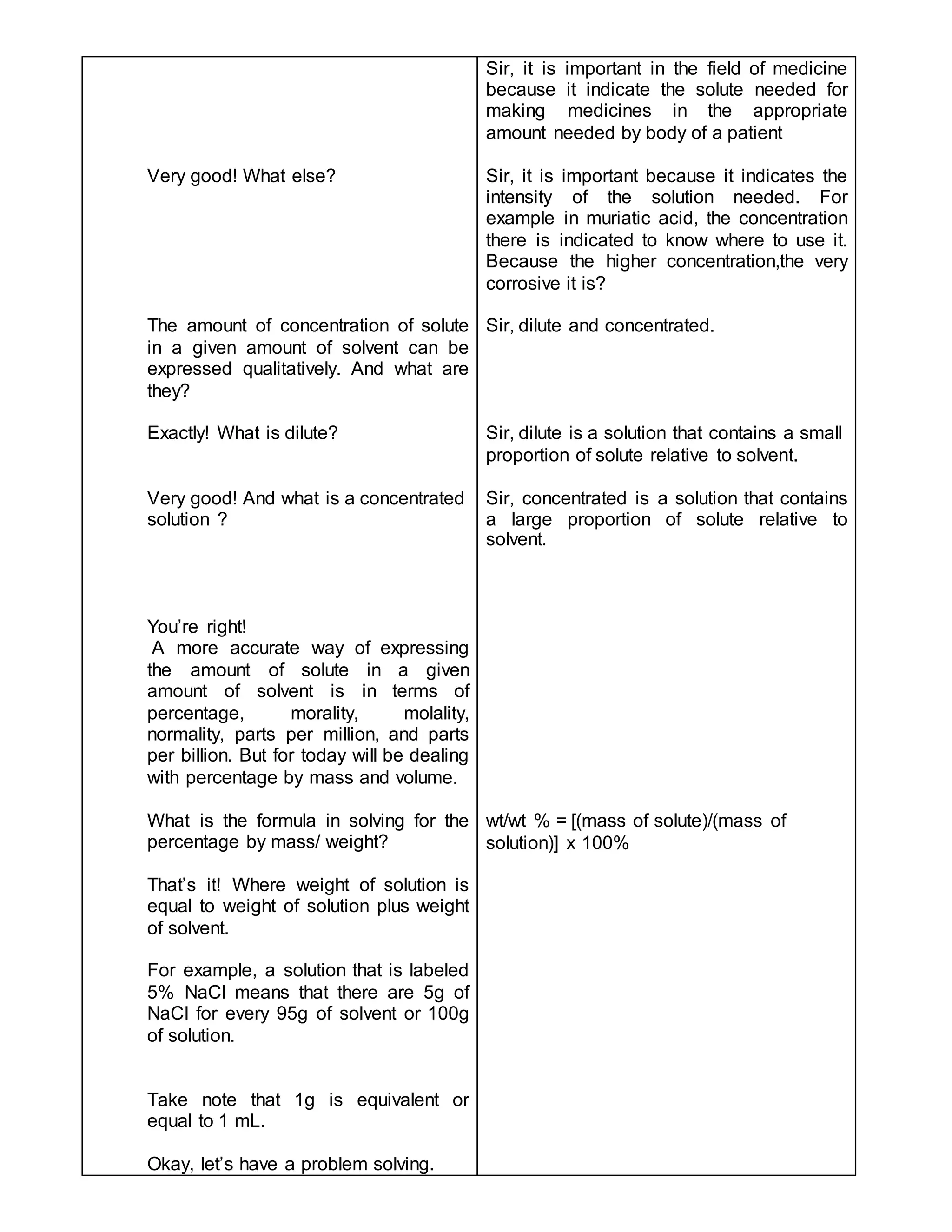 Detailed Lesson Plan in Chemistry | DOCX