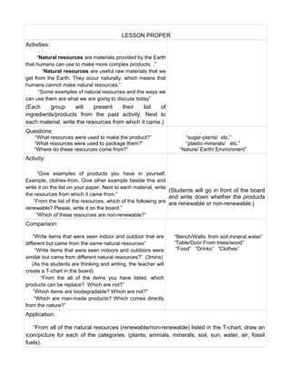 Natural Resources Examples List