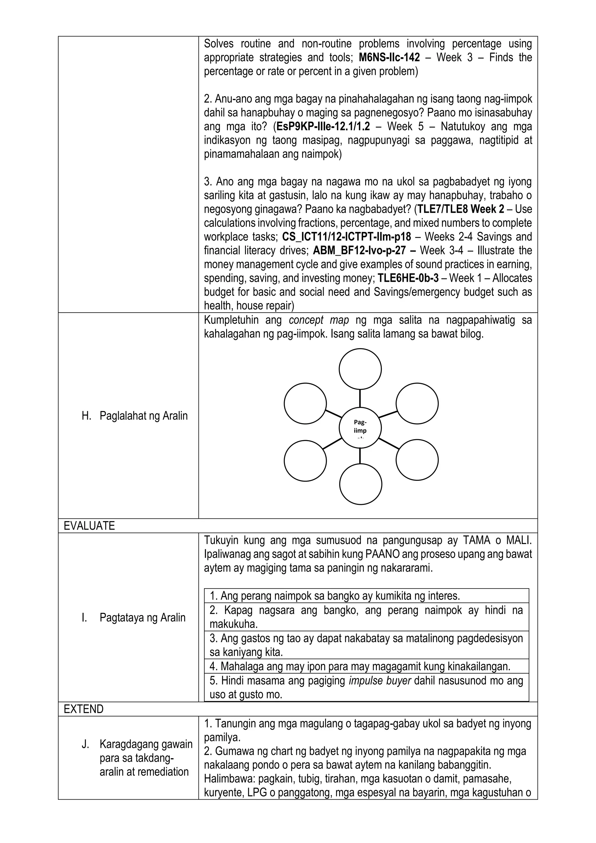 Detailed Lesson Plan - DLP - Araling Panlipunan 9 - Pag-iimpok at ...
