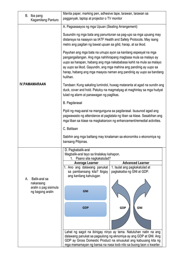 Detailed Lesson Plan - DLP - Araling Panlipunan 9 - Pag-iimpok at ...