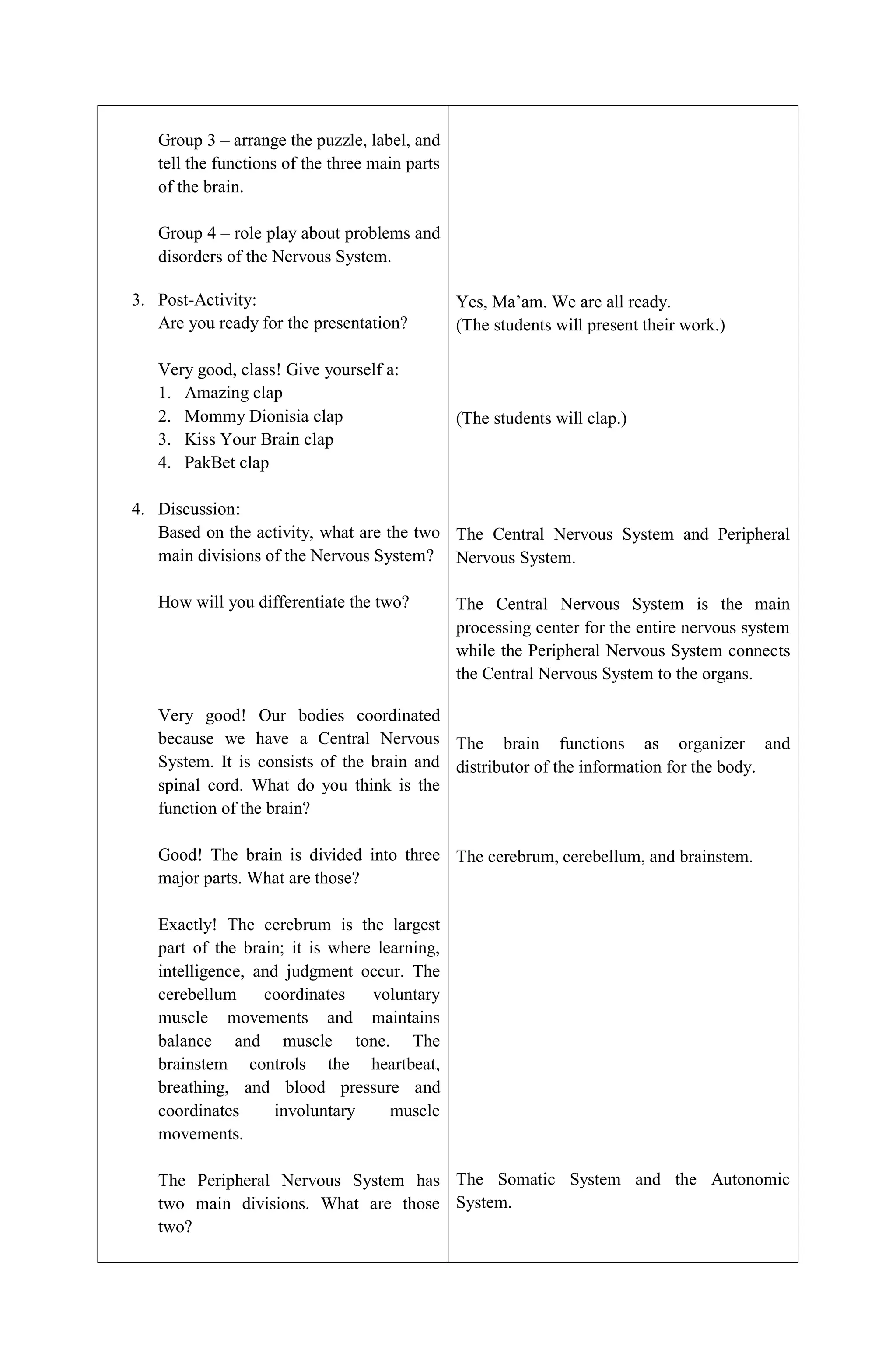 Detailed Lesson Plan: The Nervous System | PDF