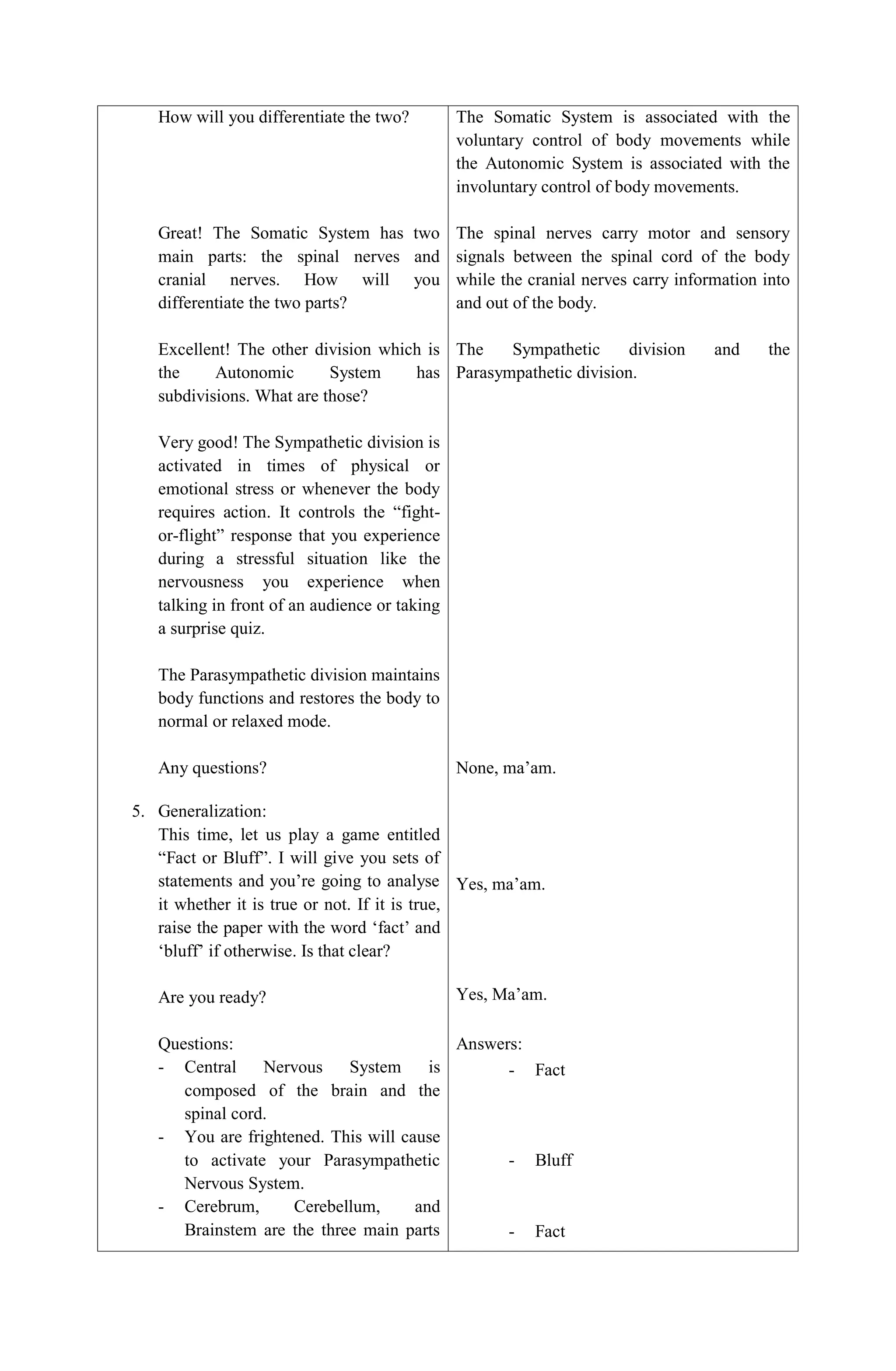 Detailed Lesson Plan: The Nervous System | PDF