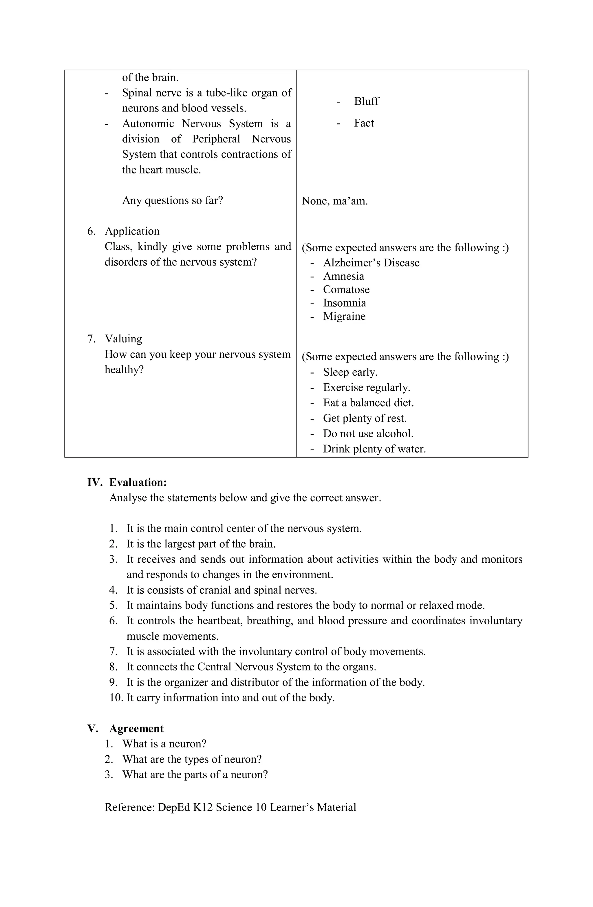 Detailed Lesson Plan: The Nervous System | PDF