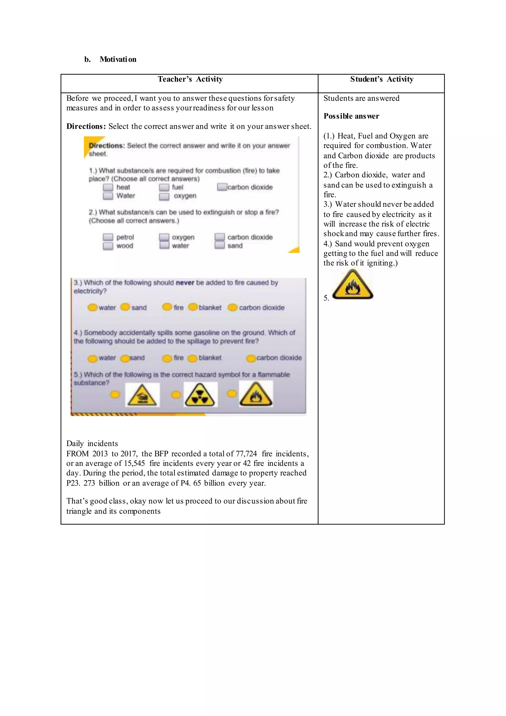 Detailed lesson plan fire hazard 4th | DOCX