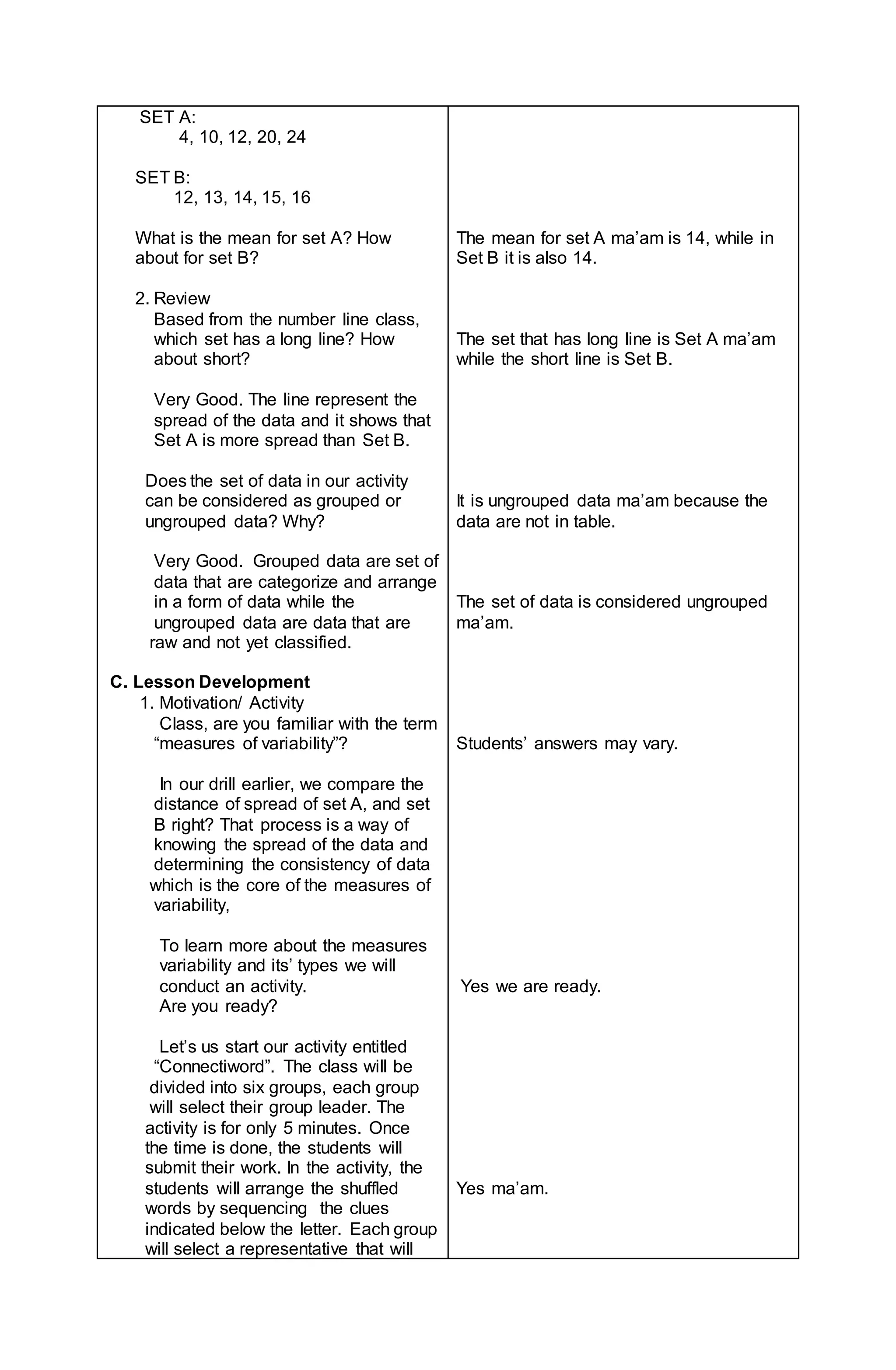 Detailed Lesson Plan on Measures of Variability of Grouped and Ungrouped Data | DOCX