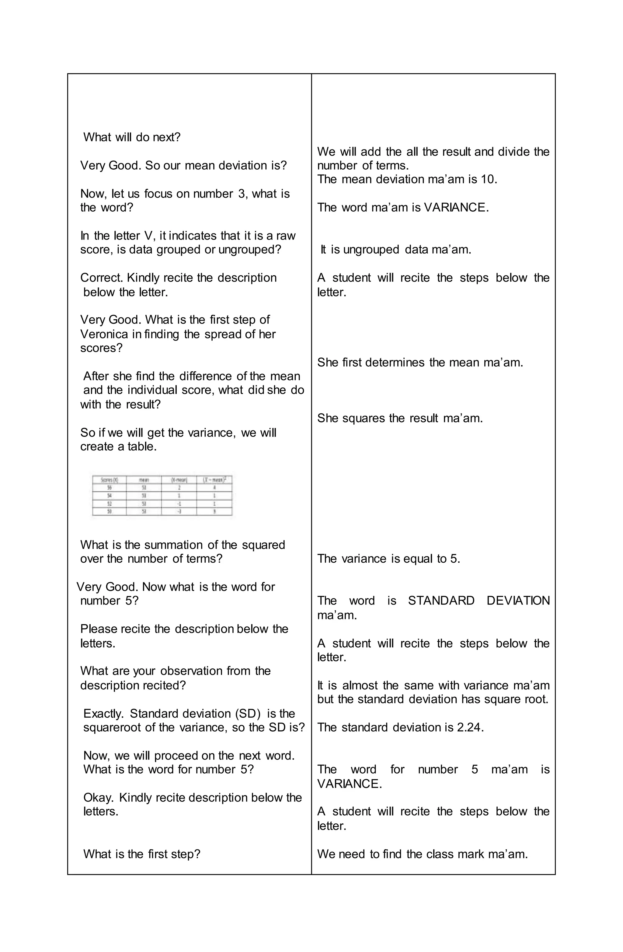Detailed Lesson Plan on Measures of Variability of Grouped and ...