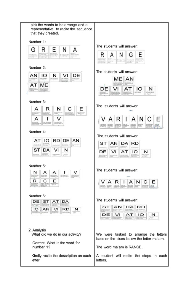 Detailed Lesson Plan On Measures Of Variability Of Grouped And