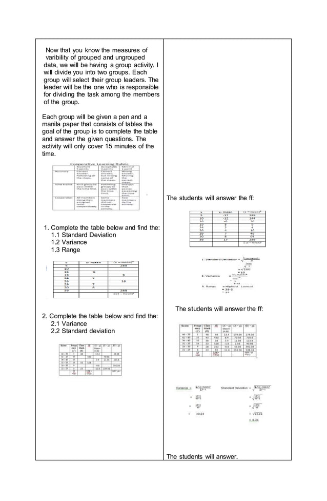 Detailed Lesson Plan On Measures Of Variability Of Grouped And