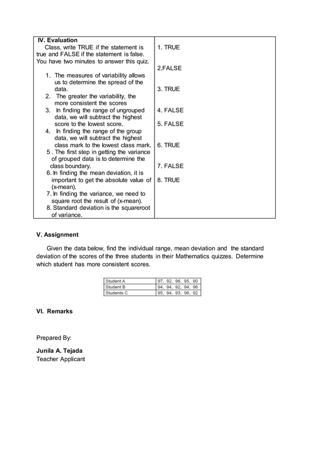 Detailed Lesson Plan On Measures Of Variability Of Grouped And