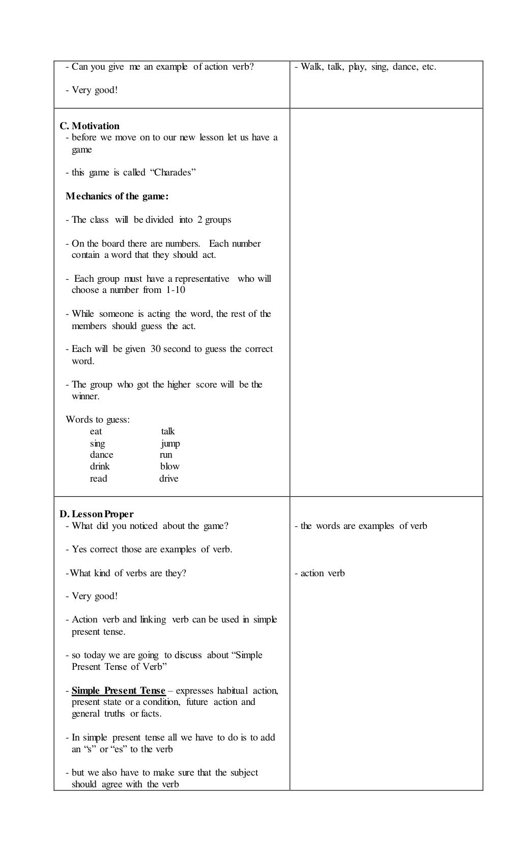 Detailed lesson plan for simple tense of verbs 5