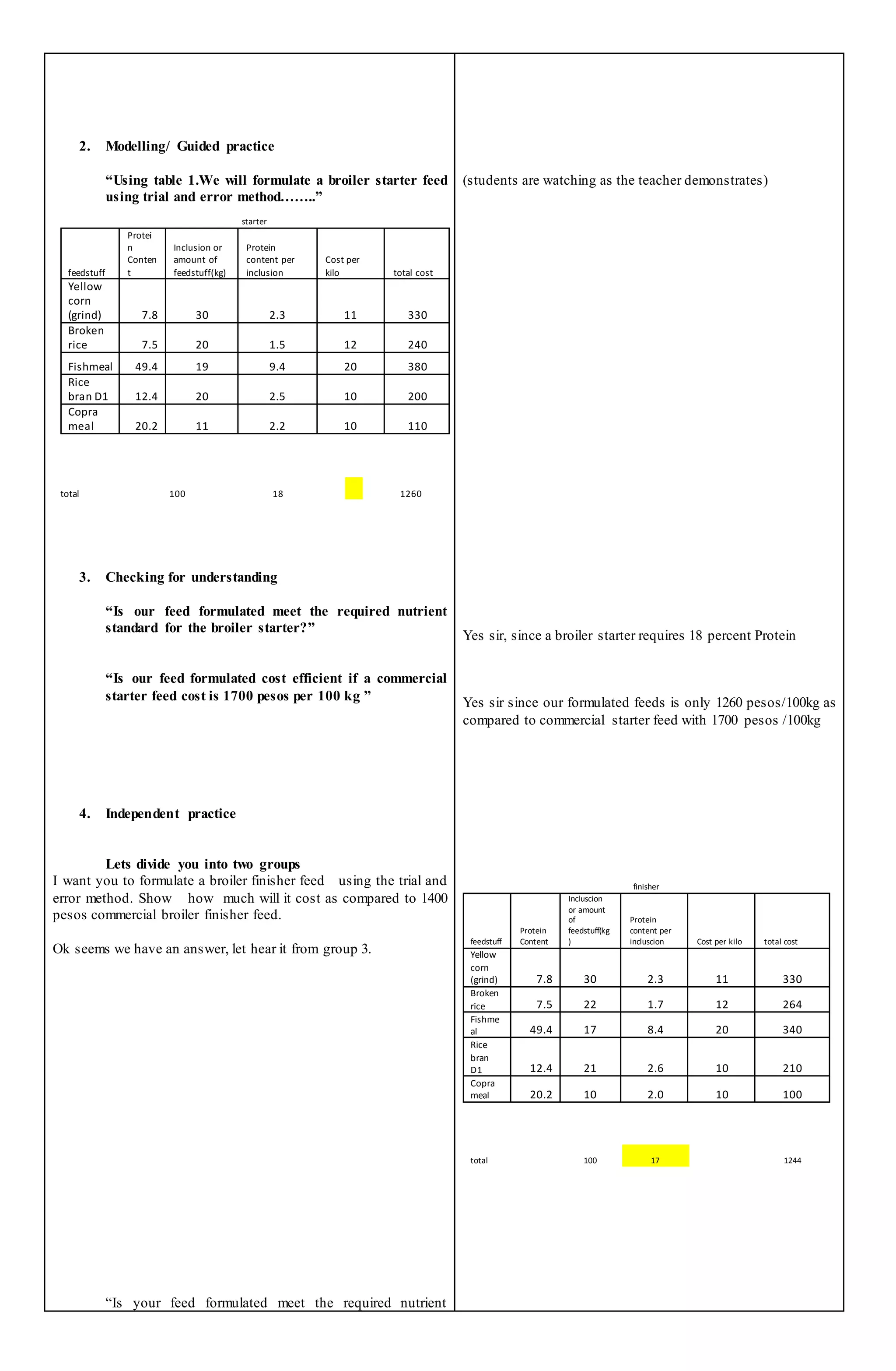 Detailed lesson plan in Animal Production | DOCX
