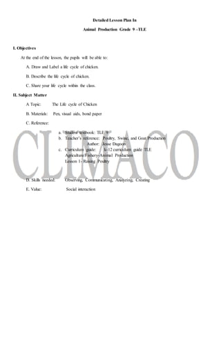 Detailed lesson plan in Animal Production | DOCX