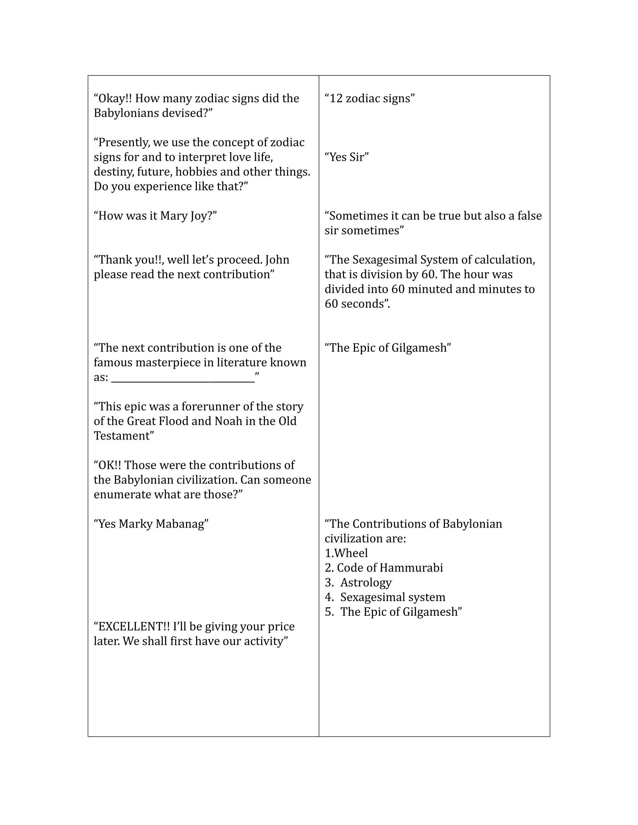 Detailed Lesson Plan (Social Studies) | PDF