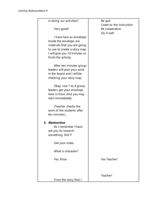 4th Grade Esl Lesson Plans