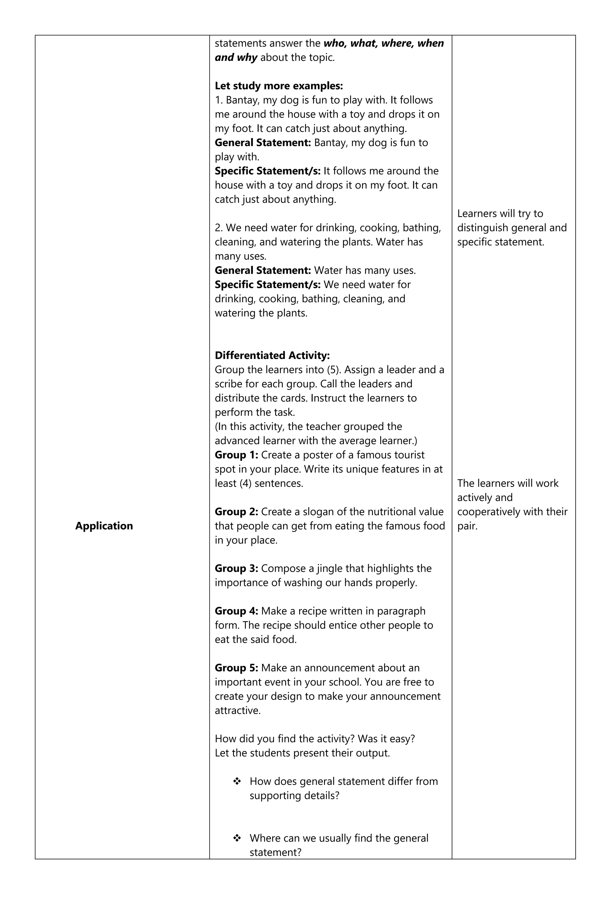 Detailed Lesson Plan for English 7 | DOCX | Food & Drink