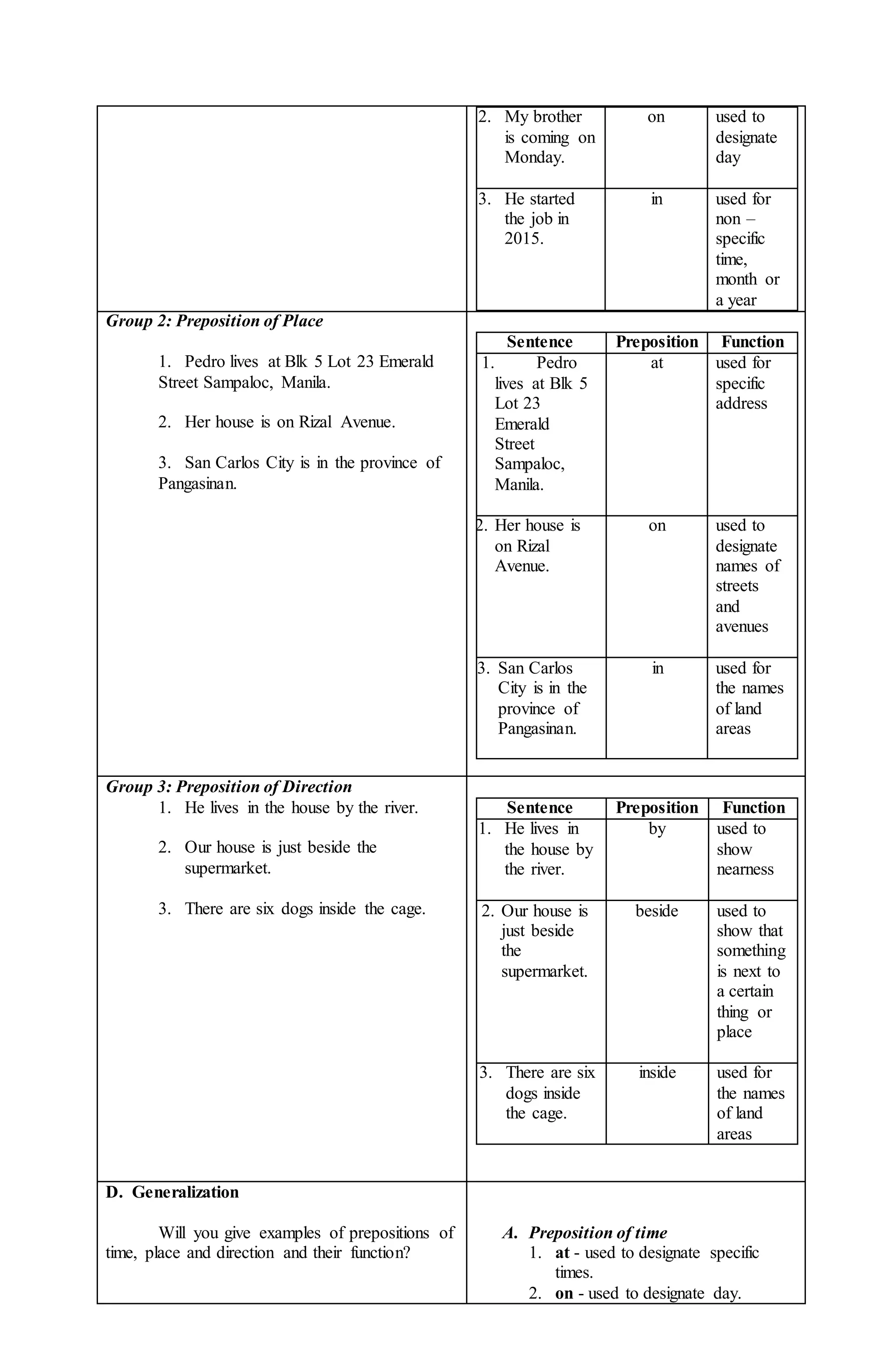 Detailed Lesson Plan in English 7 (Prepositions) | DOCX