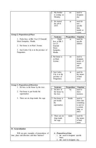 Detailed Lesson Plan in English 7 (Prepositions) | DOCX