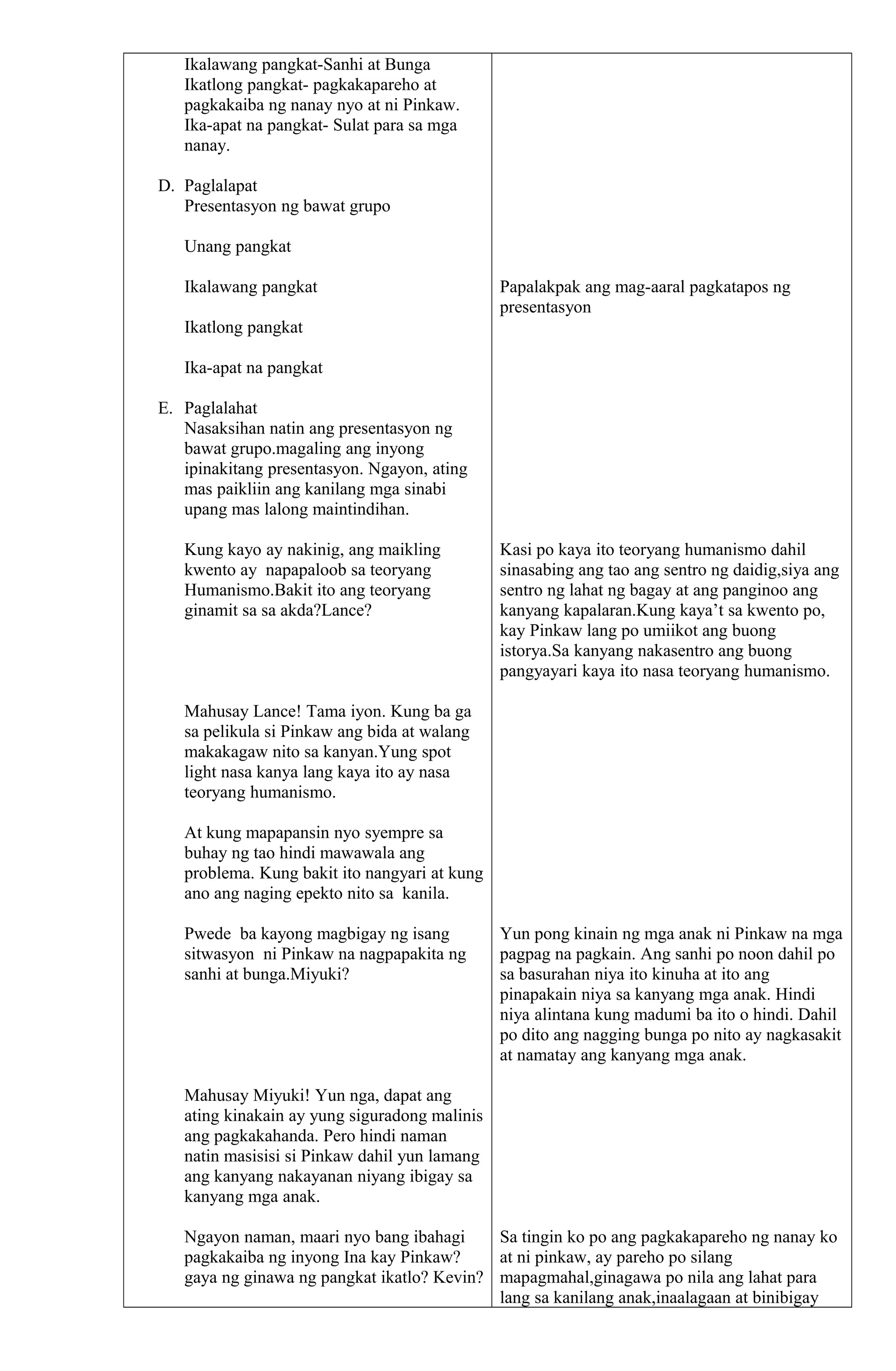 Detailed lesson plan in filipino | DOC